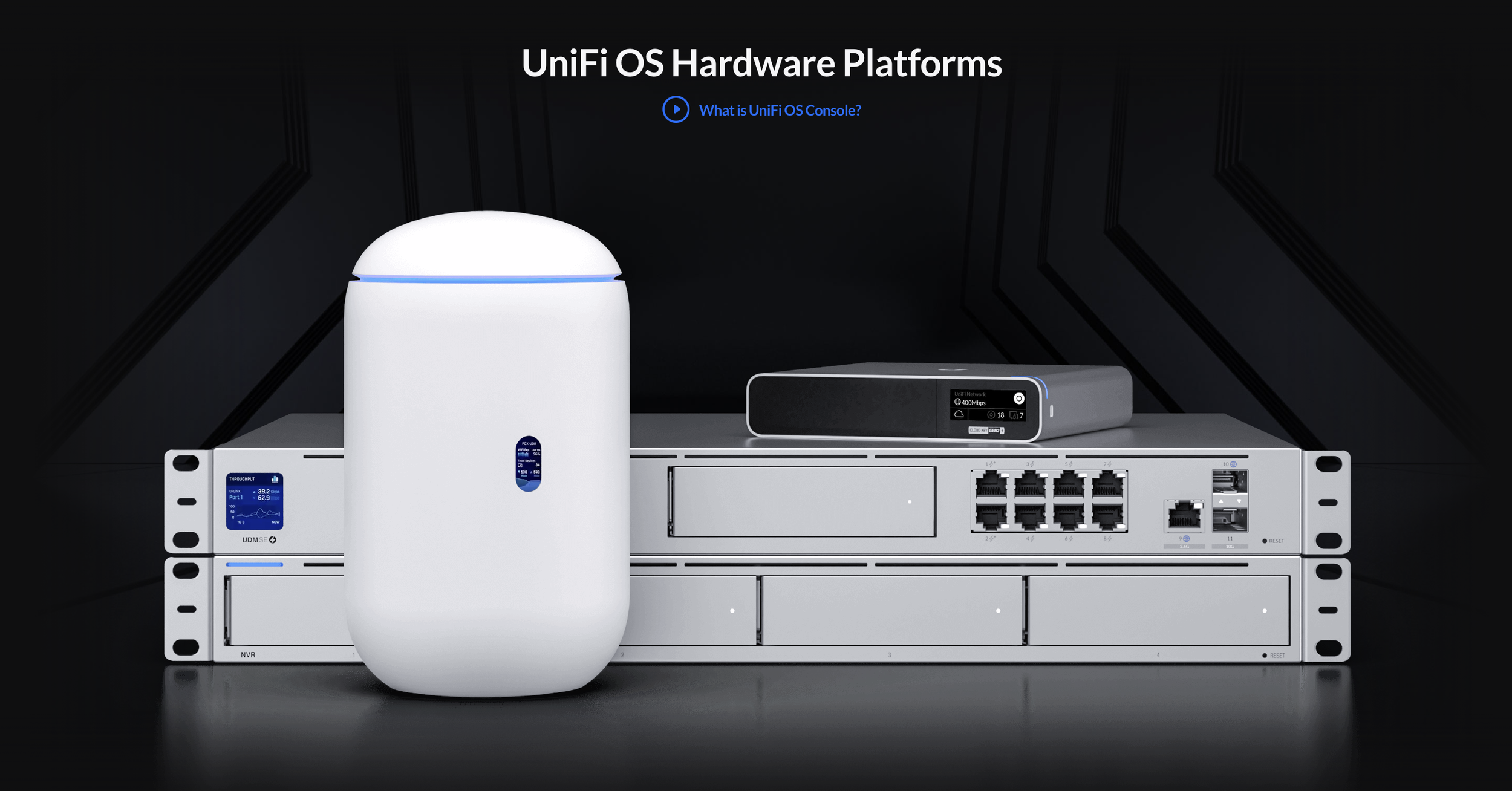 Best Router UniFi Dream Machine Pro All-In-One NVR & Router - ByBuyMe ...